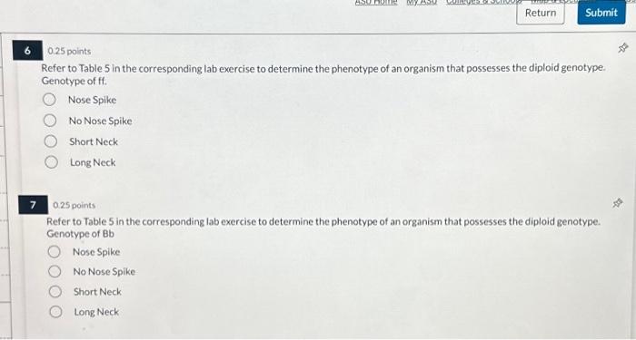 Refer to Table 5 in the corresponding lab exercise to | Chegg.com