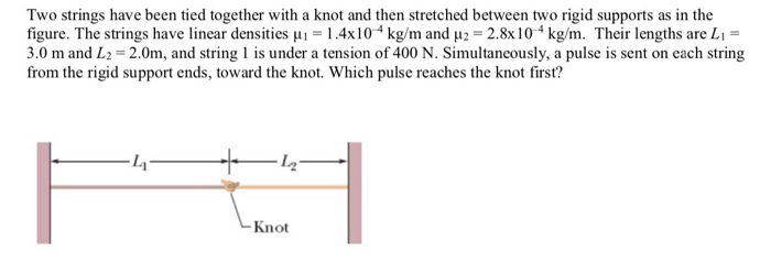 Solved Two strings have been tied together with a knot and | Chegg.com