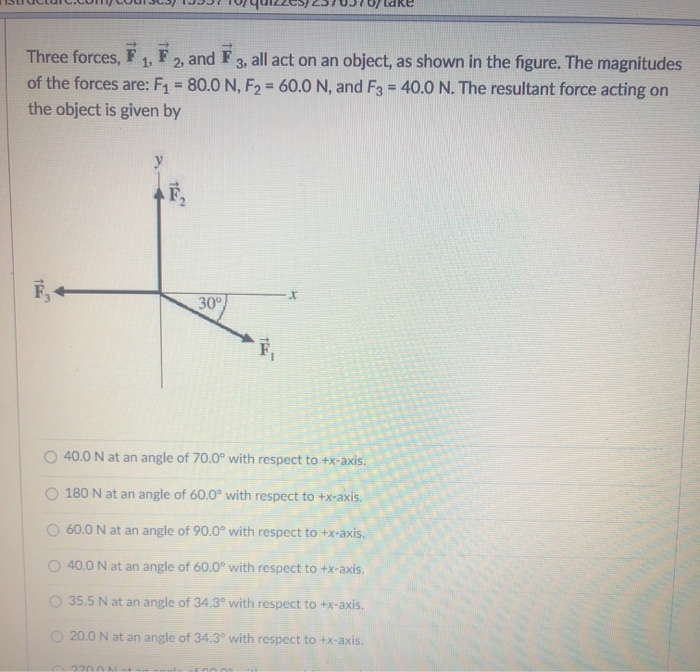 Solved 1. Three forces, 2 and F3, all act on an object, as | Chegg.com Solved 1. Three forces, 2 and F3, all act on an object, as | Chegg.com