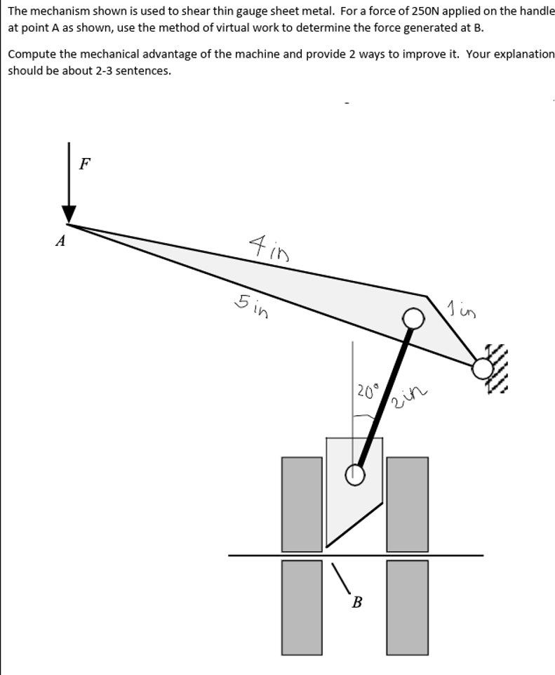 Solved The mechanism shown is used to shear thin gauge sheet | Chegg.com