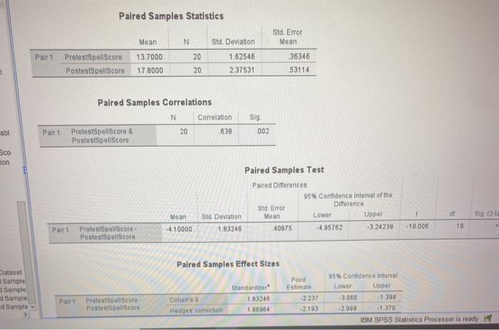 Solved Paired Samples Statistics Std. Error Mean Mean N Std. | Chegg.com