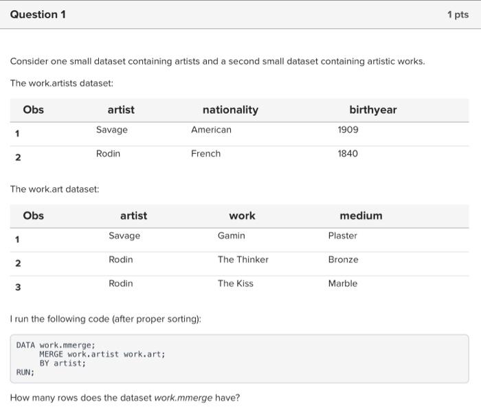 Solved Consider one small dataset containing artists and a | Chegg.com Solved Consider one small dataset containing artists and a | Chegg.com