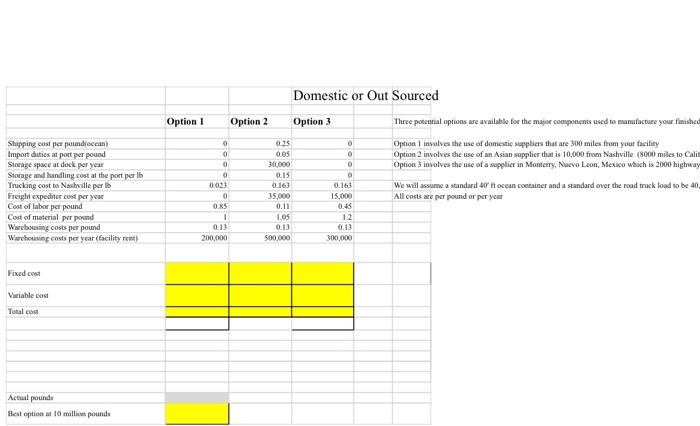 please include formulas used please include formulas | Chegg.com