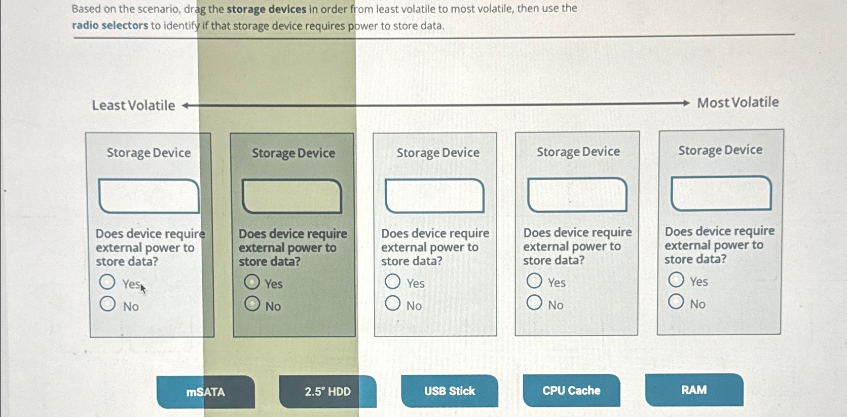 Solved Based on the scenario, drag the storage devices in | Chegg.com