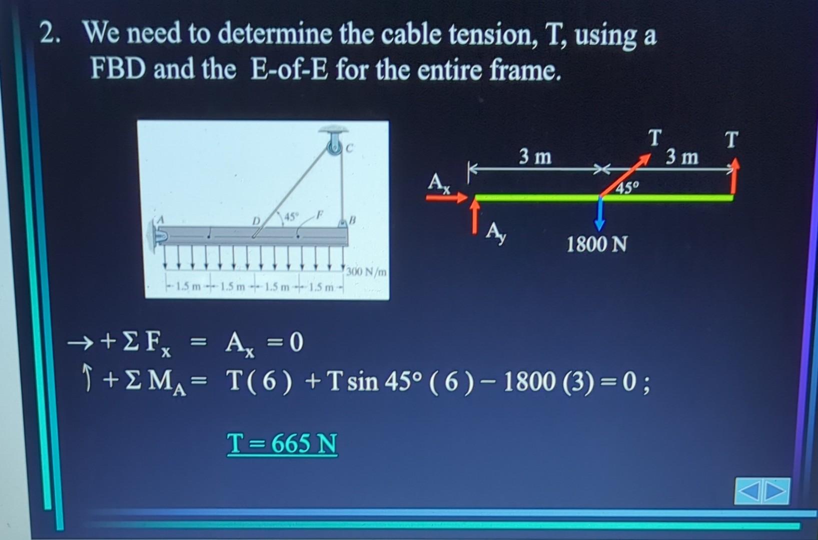 Solved statics question: how do you isolate for T in the | Chegg.com
