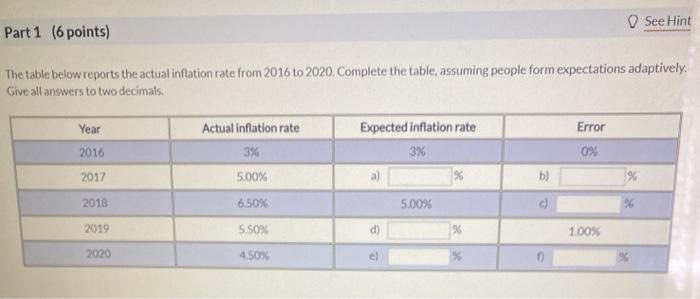 Solved See Hint Part 1 (6 points) The table below reports | Chegg.com