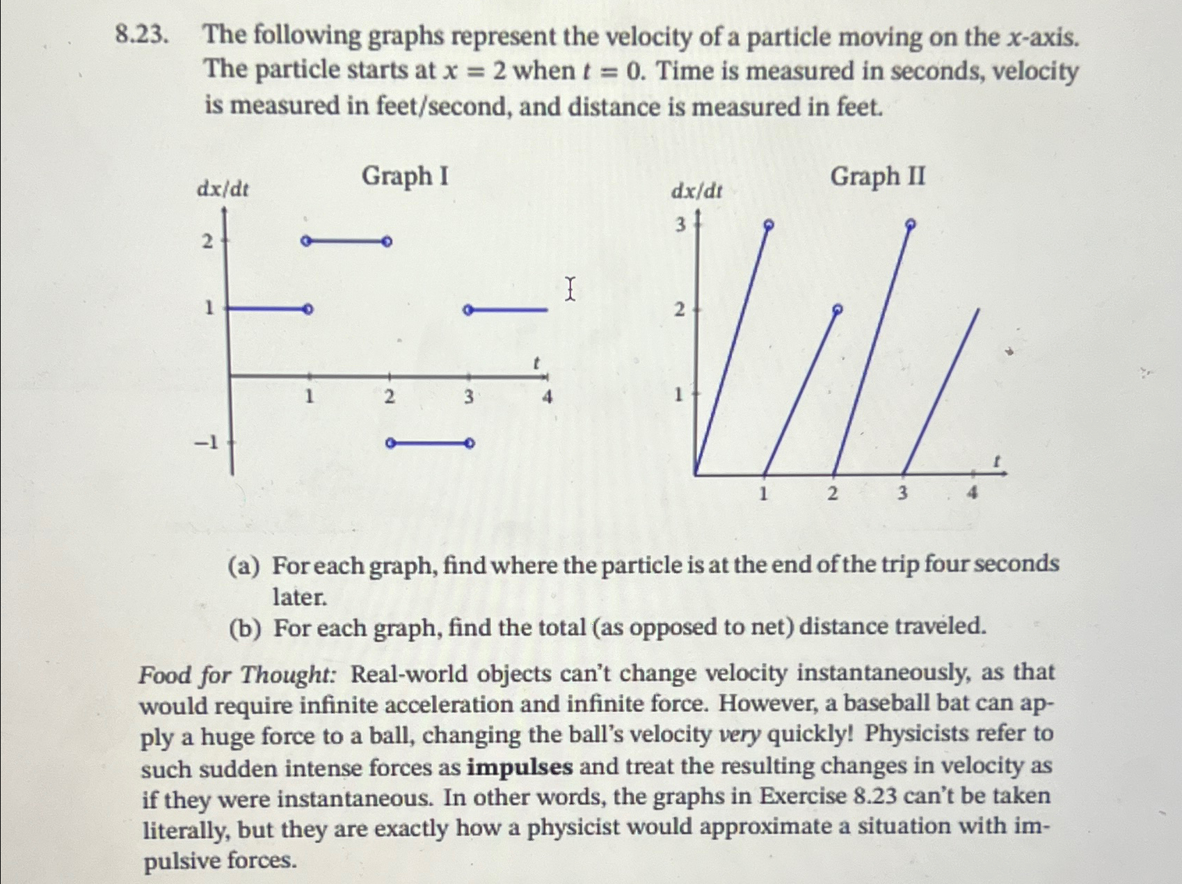 Solved 8.23. ﻿The following graphs represent the velocity of | Chegg.com
