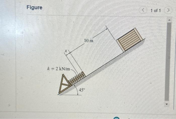 Solved If The Coefficient Of Kinetic Friction Between The