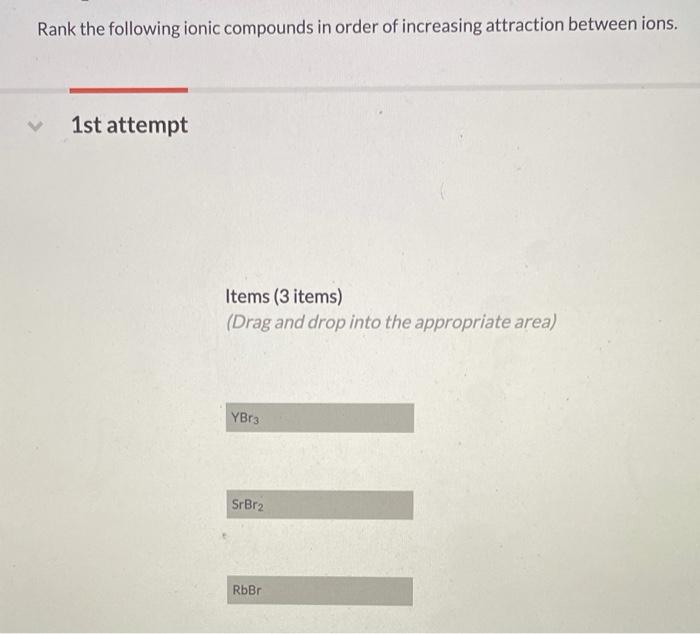 Solved Rank the following ionic compounds in order of | Chegg.com