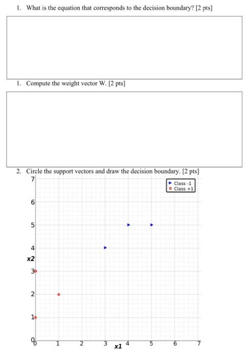 Solved Consider the hyperplane defined by the equation | Chegg.com