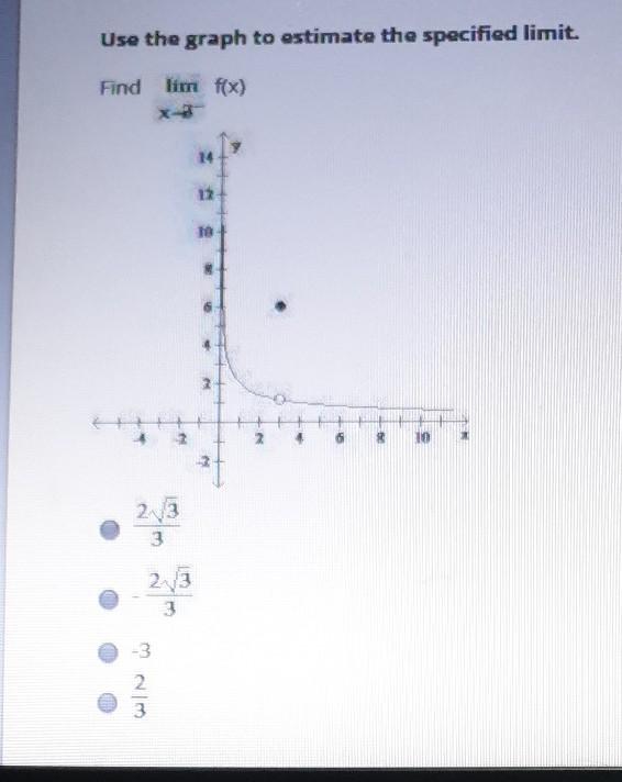 Solved Use the graph to estimate the specified limit. Find | Chegg.com