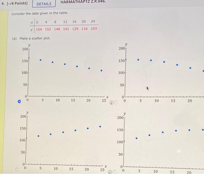 Solved 4. (-/4 Points) DETAILS HARMATHAP12 2.R.046. Consider | Chegg.com