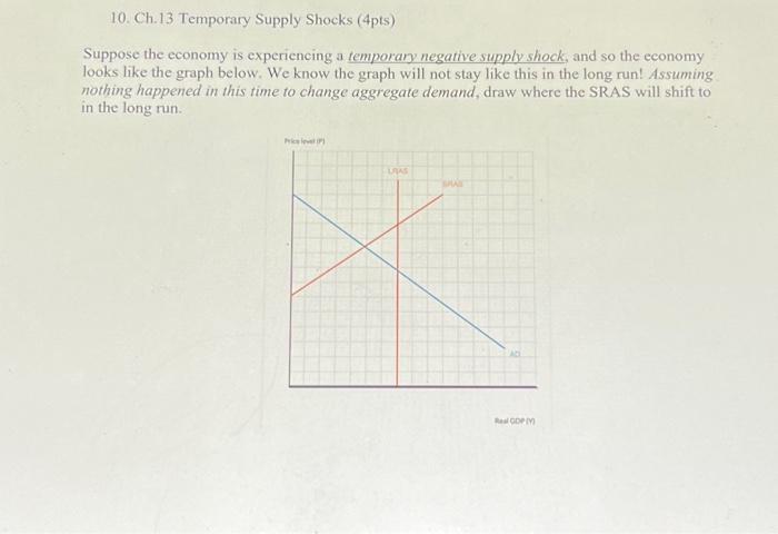 Solved 10. Ch.13 Temporary Supply Shocks (4pts) Suppose the | Chegg.com