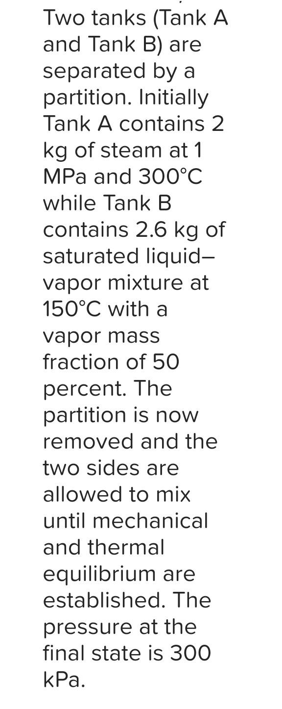 Solved Two tanks (Tank A and Tank B) are separated by a | Chegg.com
