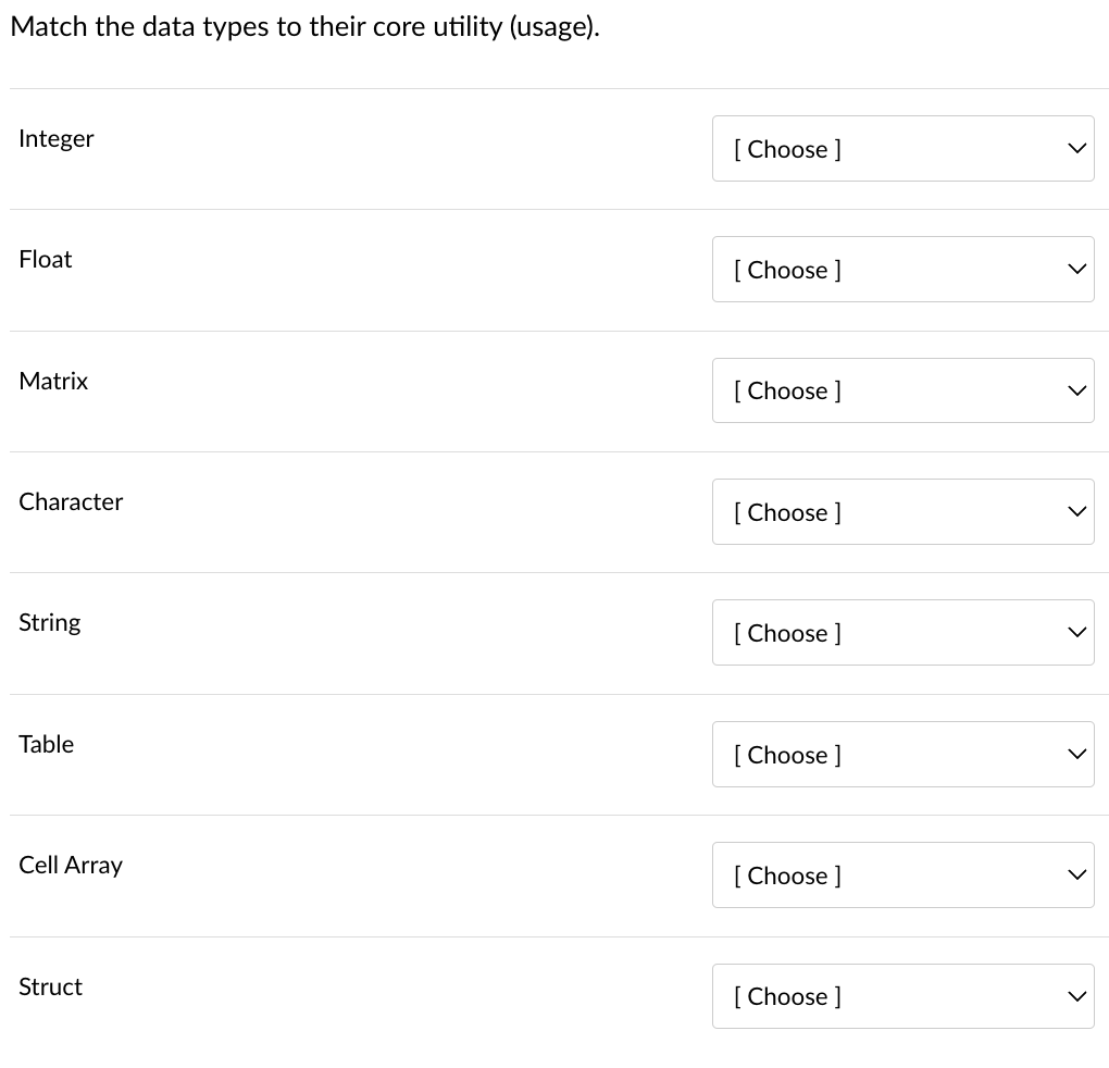 Solved Match the data types to their core utility | Chegg.com
