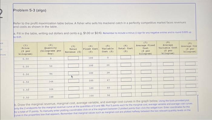 Solved Refer to the profit maximization table below. A | Chegg.com