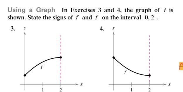 Solved Using a Graph In Exercises 3 and 4, the graph of f is | Chegg.com