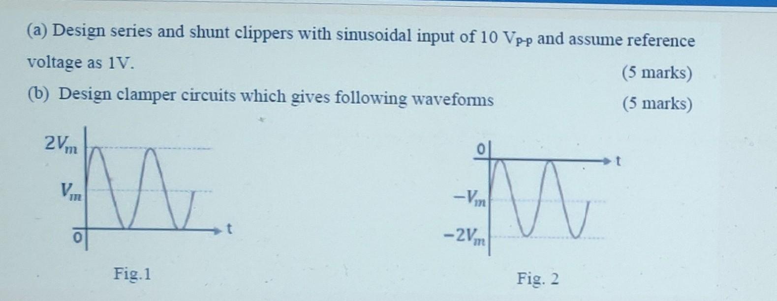 Solved (a) Design series and shunt clippers with sinusoidal | Chegg.com