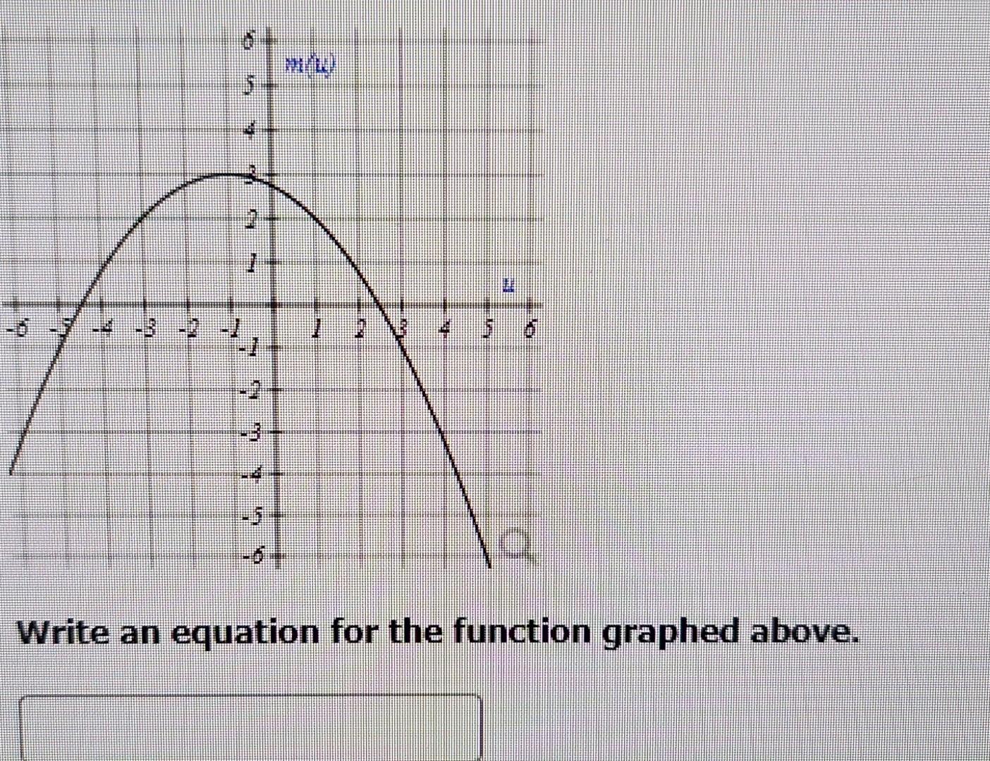 Solved Write An Equation For The Function Graphed Above Chegg solved-write-an-equation-for-the-function-graphed-above-chegg