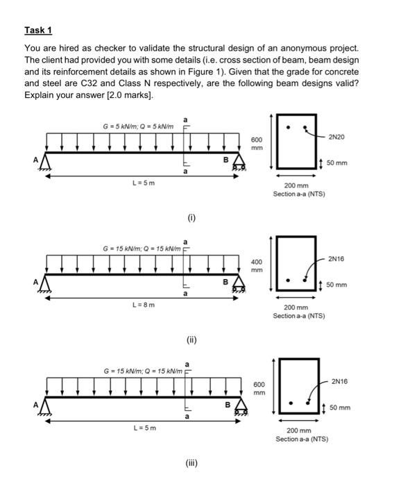 Solved Task 1Figure 1: Unverified beam design to flexural | Chegg.com