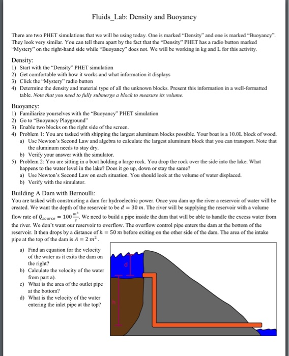 Solved Fluids_Lab: Density and Buoyancy There are two PHET | Chegg.com