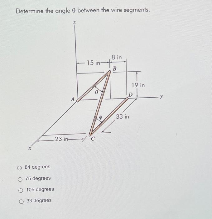 Solved Determine the angle θ between the wire segments. 84 | Chegg.com