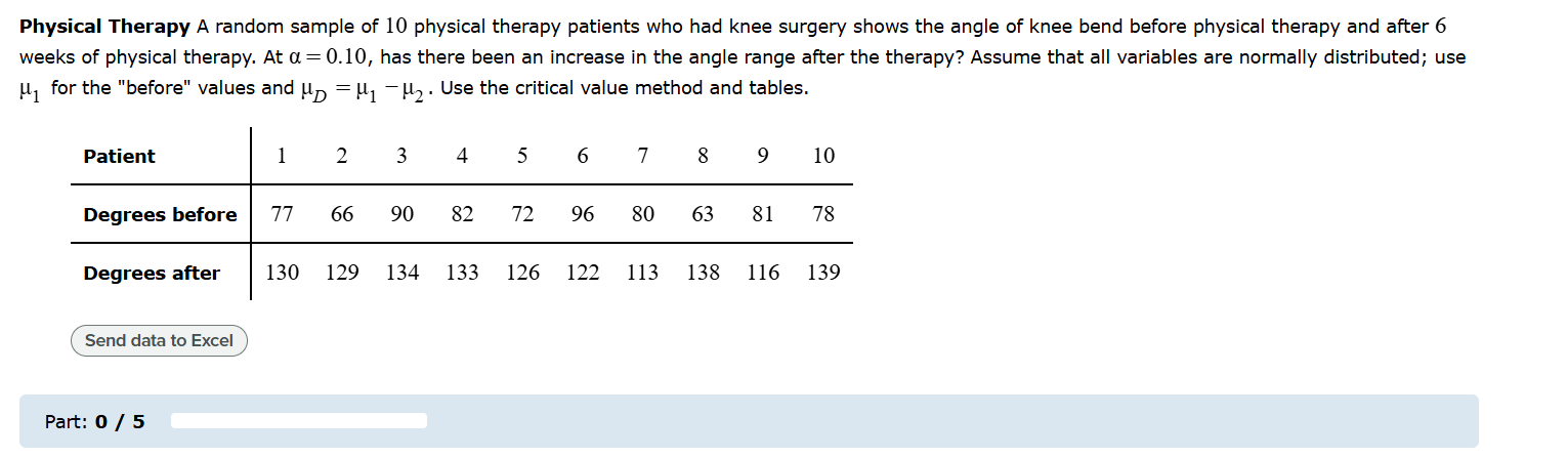Solved Physical Therapy A random sample of 10 ﻿physical | Chegg.com