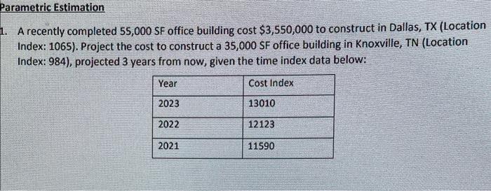 Solved A recently completed 55,000 SF office building cost | Chegg.com