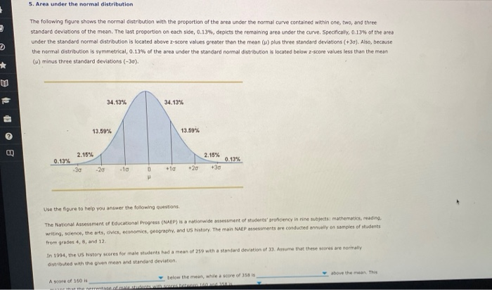 Solved 5. Area under the normal distribution The following | Chegg.com