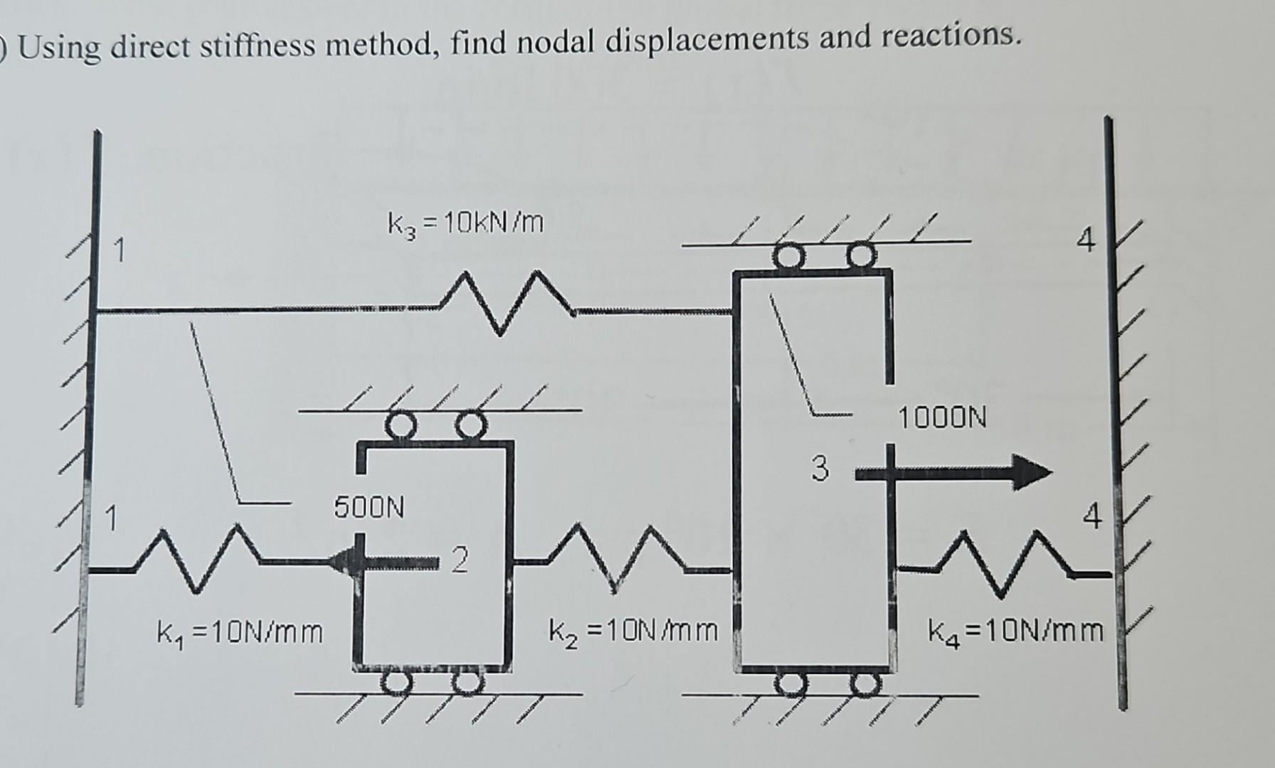 Solved Using direct stiffness method, find nodal | Chegg.com