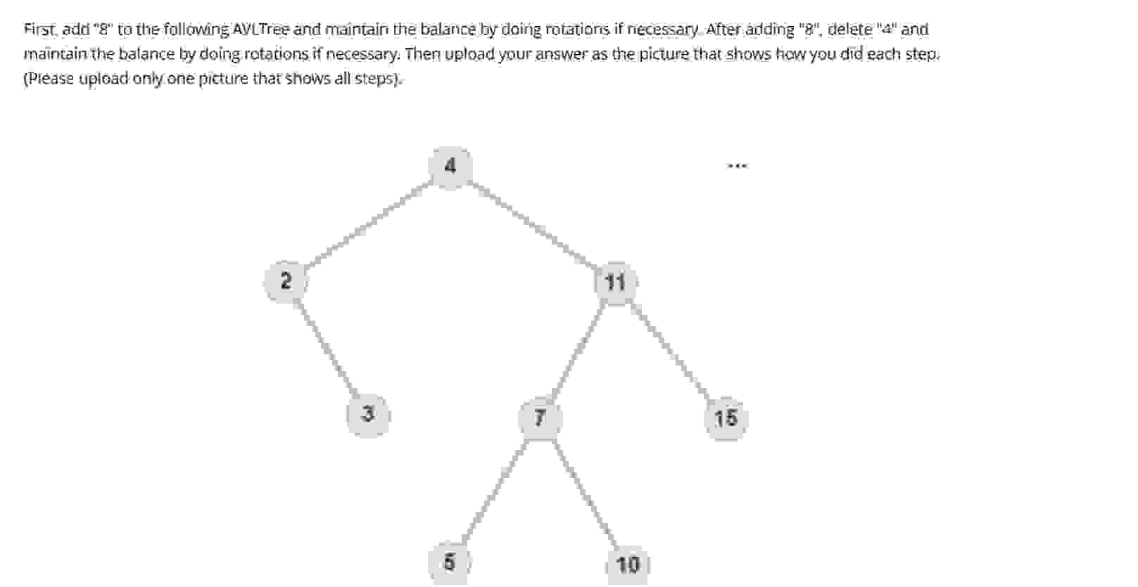 Solved Fist, add " 8 " ﻿to the followwing AVLTree and | Chegg.com