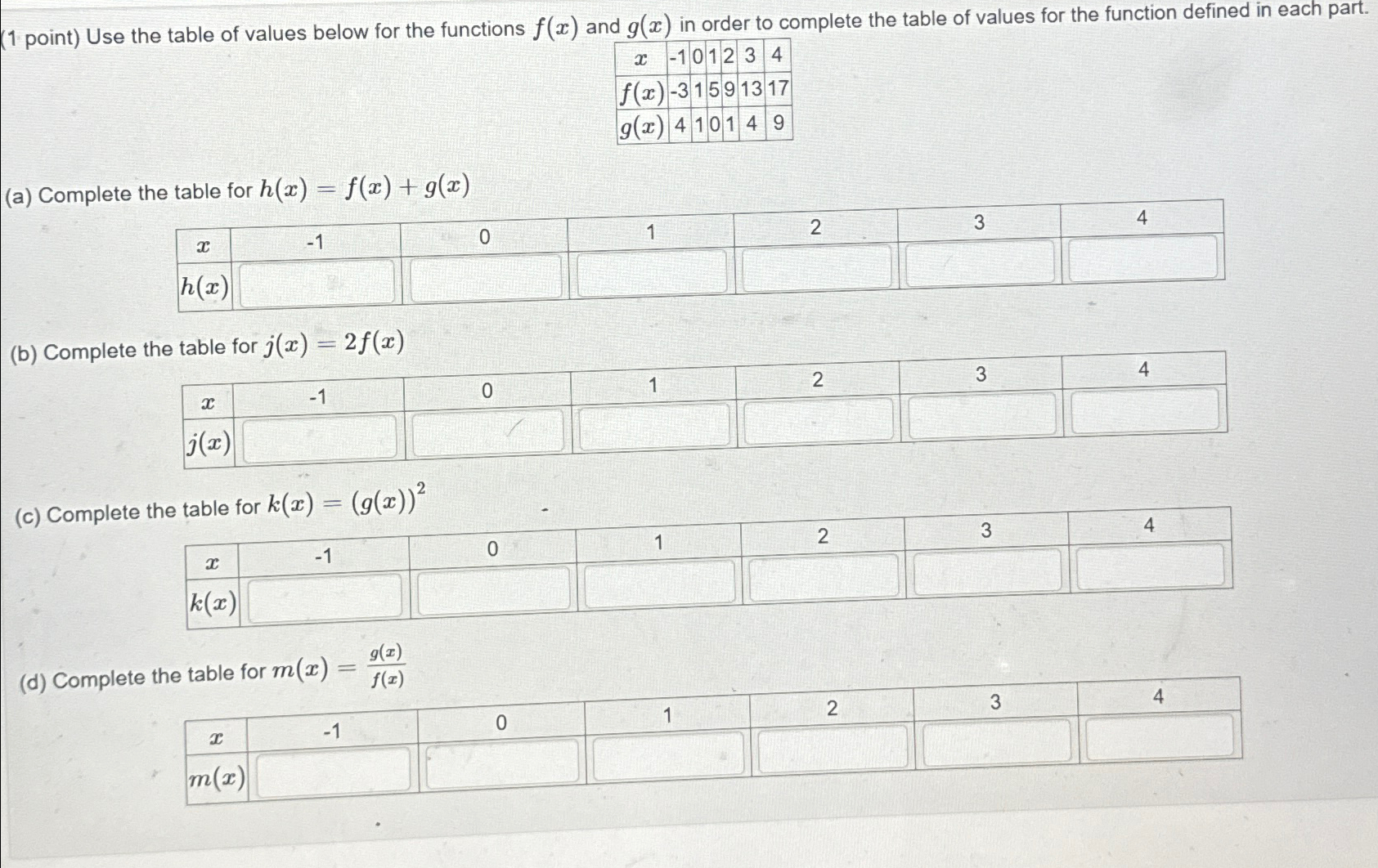Solved (1 ﻿point) ﻿Use the table of values below for the | Chegg.com
