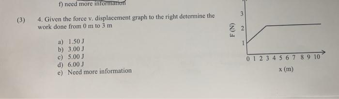 Solved 4. Given the force v. displacement graph to the right | Chegg.com