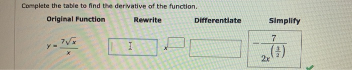 Solved Complete the table to find the derivative of the | Chegg.com