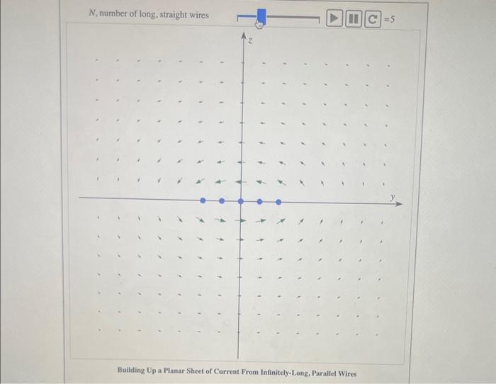The simulation (linked below) shows, by default, an | Chegg.com