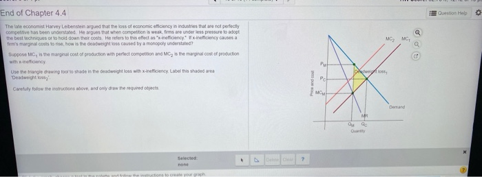 Solved The late economist Harvey Leibenstein argued that the | Chegg.com