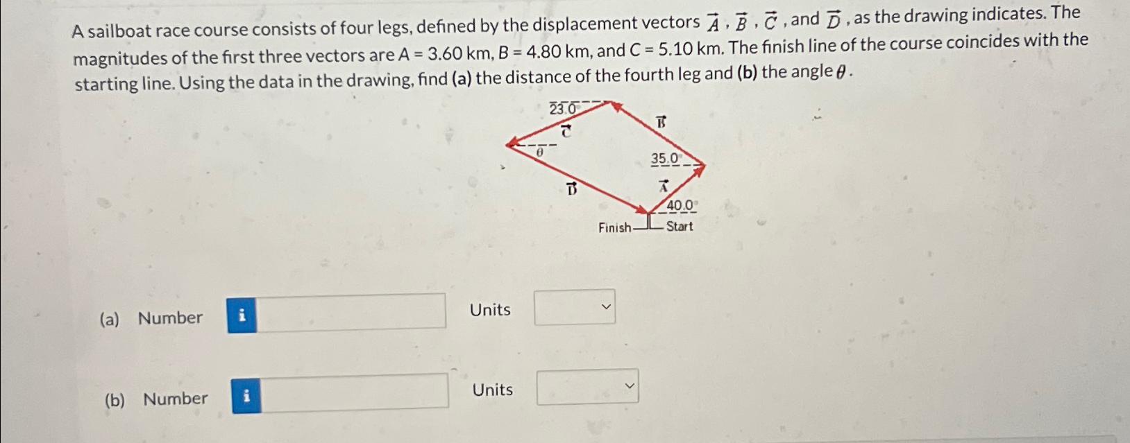 Solved A sailboat race course consists of four legs, defined | Chegg.com