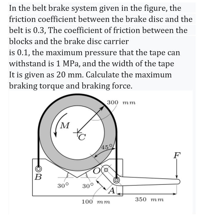 Solved In the belt brake system given in the figure, the | Chegg.com