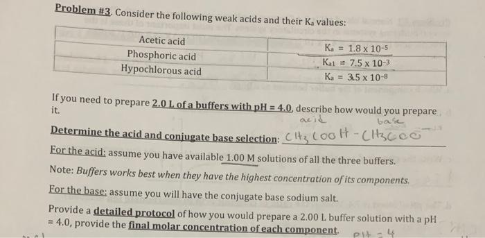 Solved Problem \#3. Consider the following weak acids and | Chegg.com