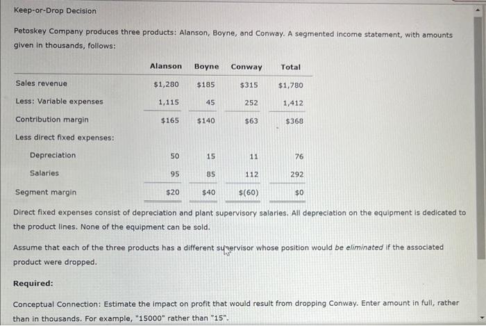 Solved Keep-or-Drop Decision Petoskey Company produces three | Chegg.com