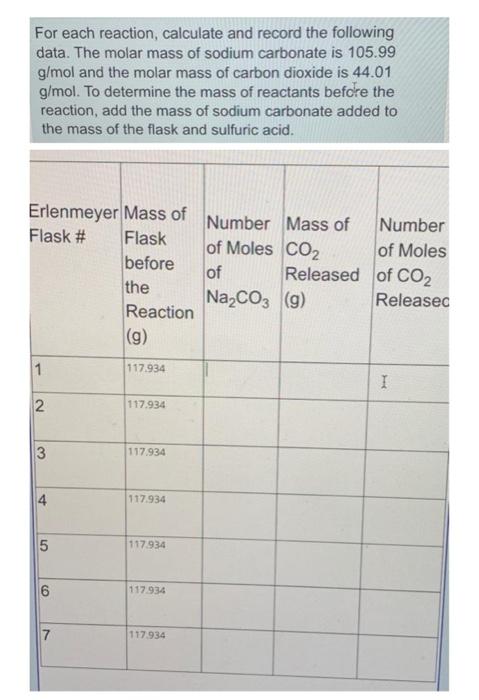 For each reaction, calculate and record the following | Chegg.com