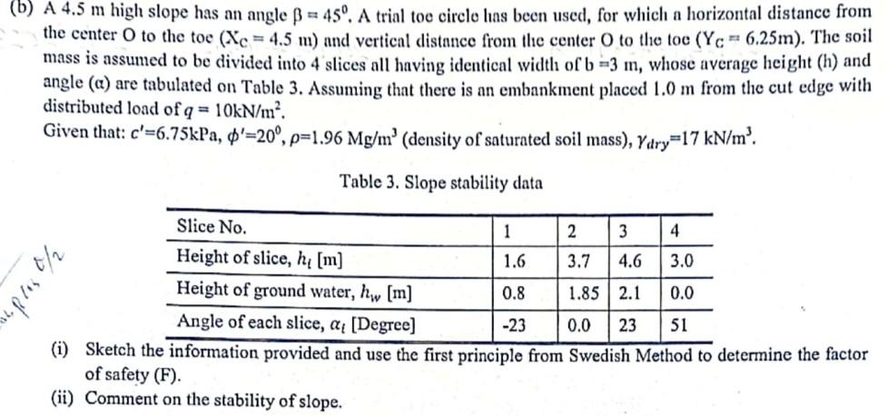 Solved Foundation Engineering Question Please help to solve | Chegg.com