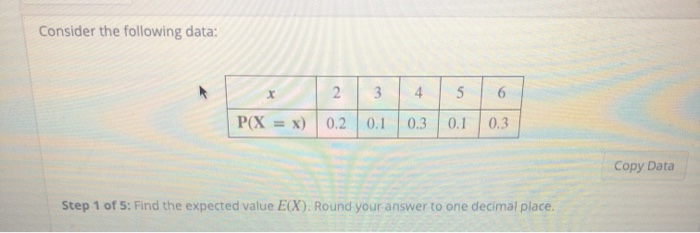 Solved Consider the following data: X 2 3 4 5 6 P(X = x) 0.2 | Chegg.com