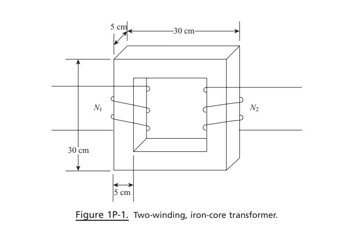 Solved A two-winding, iron-core transformer is shown in | Chegg.com