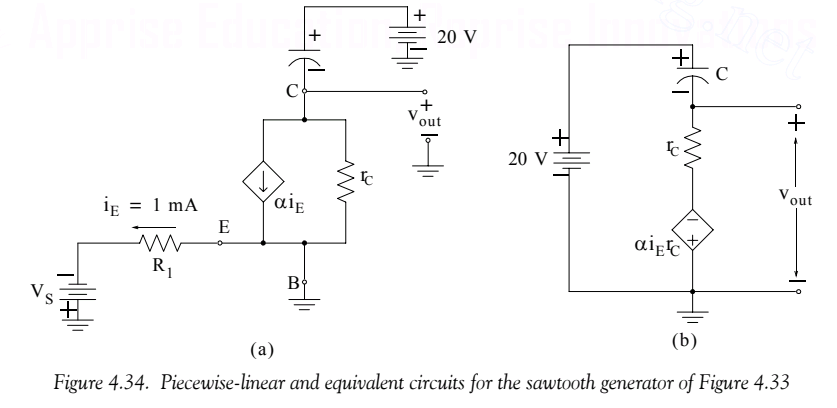 Solved A sawtooth generator is shown in Figure 4.33(a). The | Chegg.com
