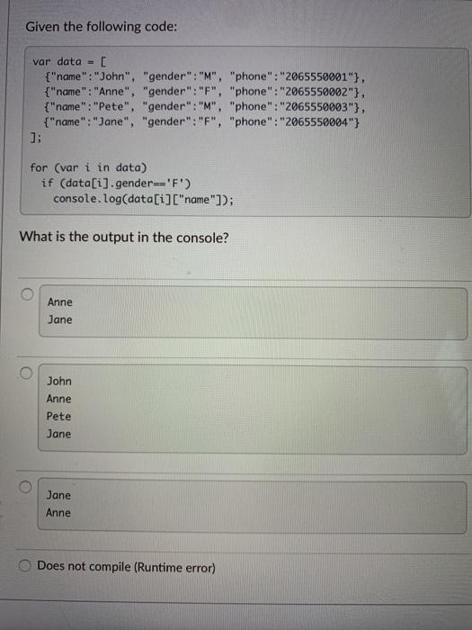 Solved Given the following code: var data - C | Chegg.com