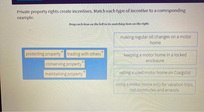 Solved Private property rights create incentives. Match each | Chegg.com