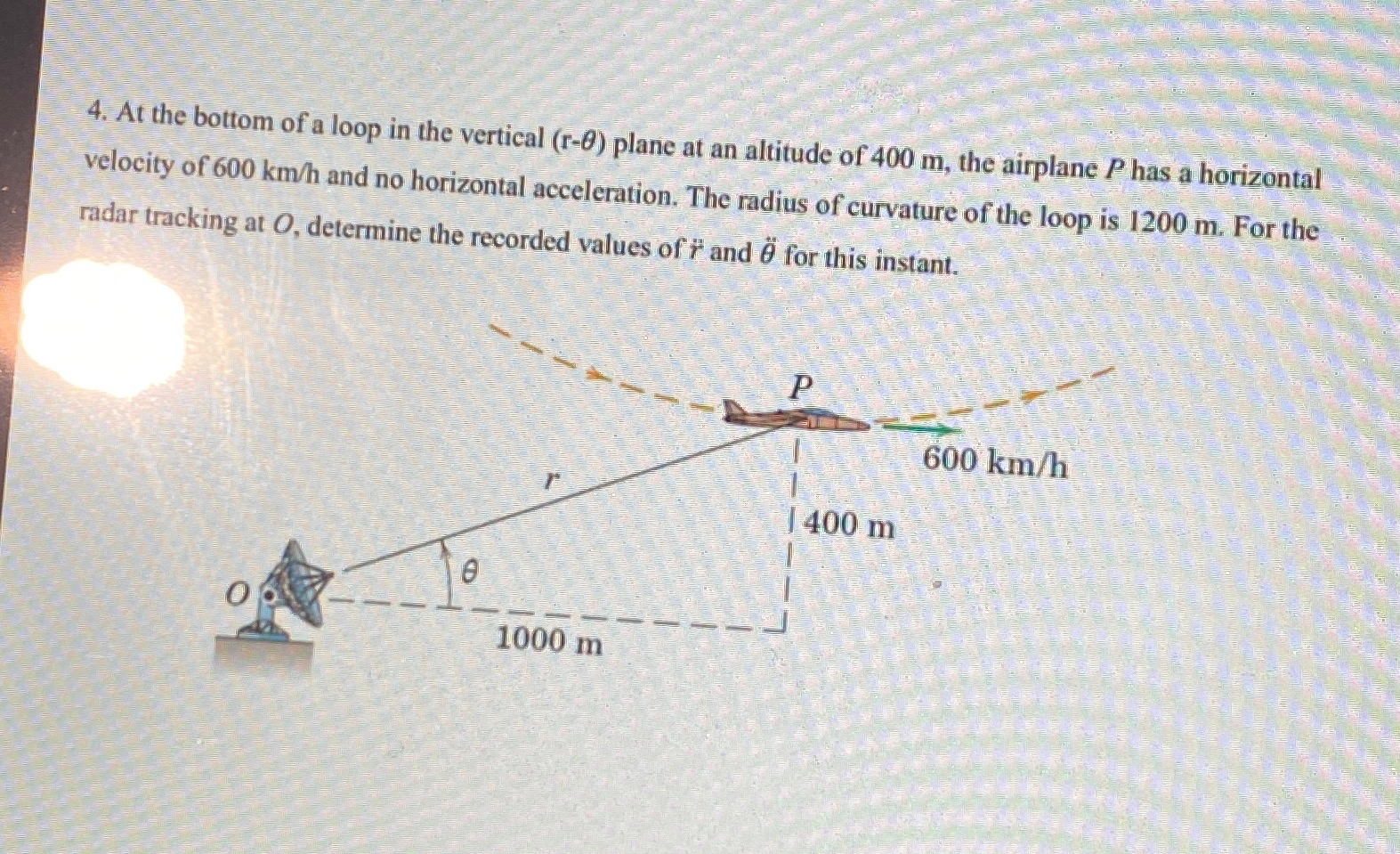 Solved At the bottom of a loop in the vertical (r-θ) ﻿plane | Chegg.com
