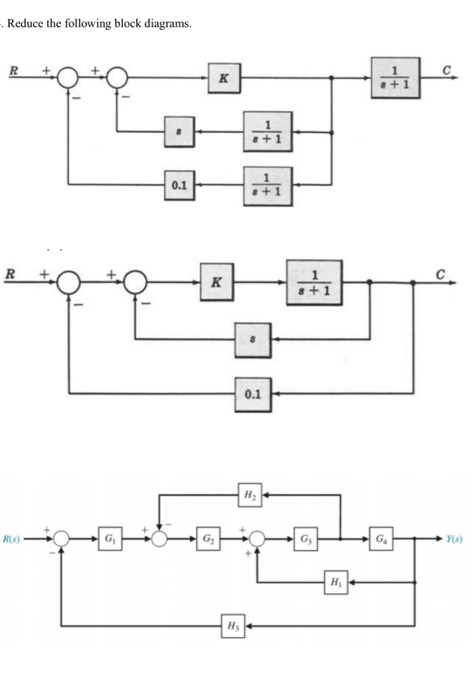 Solved Reduce the following block diagrams. | Chegg.com