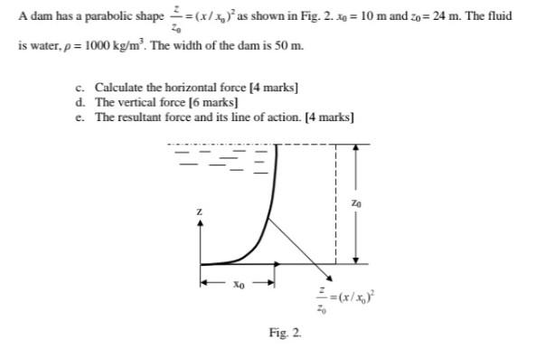 Solved A dam has a parabolic shape =(x/